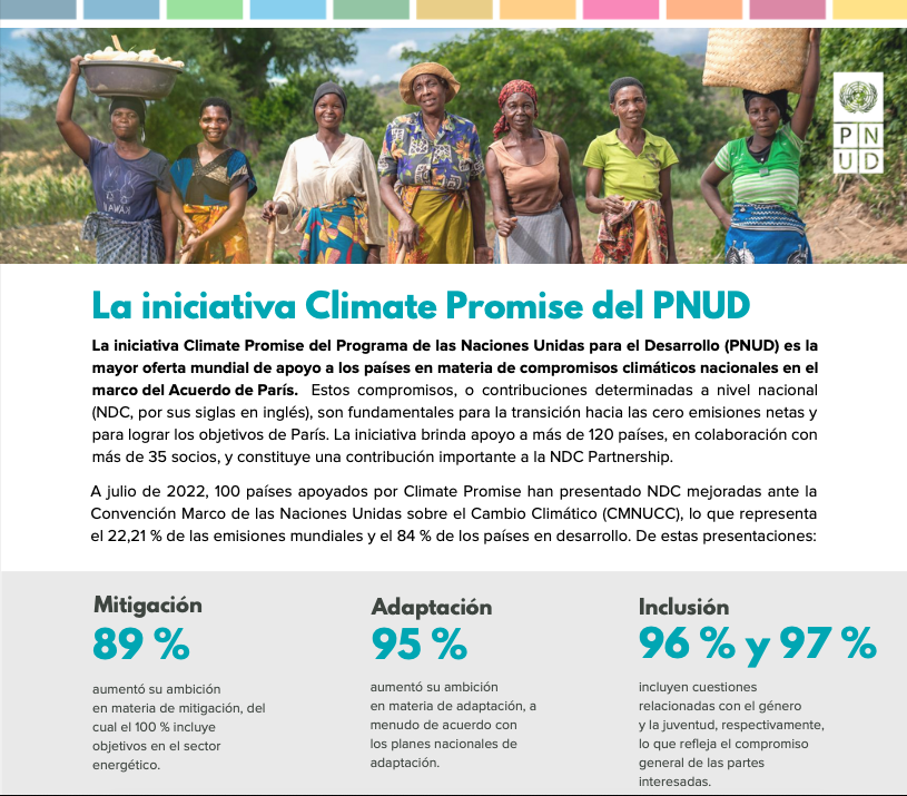 La iniciativa Climate Promise del PNUD - Resumen explicativo | UNDP ...